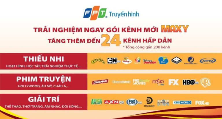 Danh sách kênh truyền hình FPT cập nhật hôm nay - FPT Online